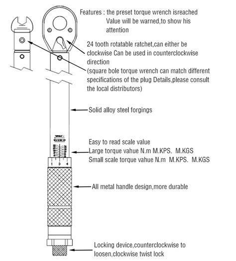 Torque Wrench Information In Marathi At Virginia Morgan Blog