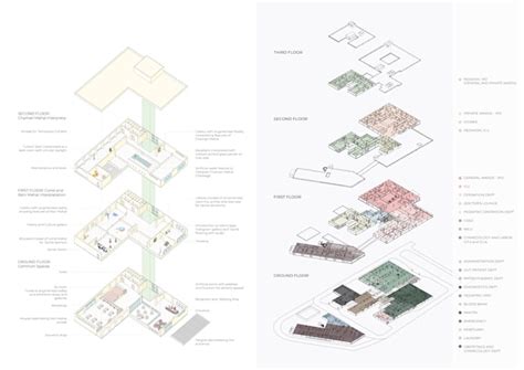 Create Conceptual Architecture Diagrams Site Analysis And Maps For Projects By Mansi Garg Arch