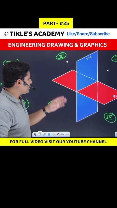 Basic Of Engineering Drawing And Engineering Graphics Part 25 Shorts Tiklesacademy Engineering