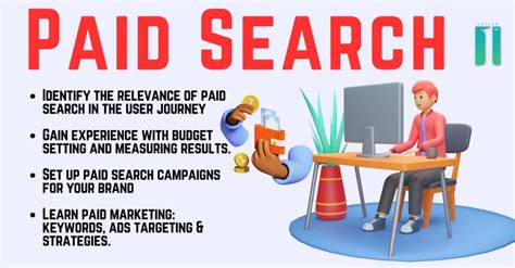 Dineth Sachinda Fernando On Linkedin Paid Search Ceylon First Uk