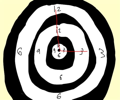 clockception drawception