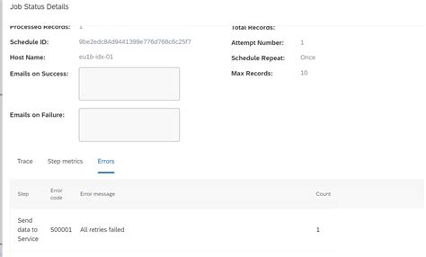 Sap Customer Data Cloud Integration Via Sap Cpioa Sap Community