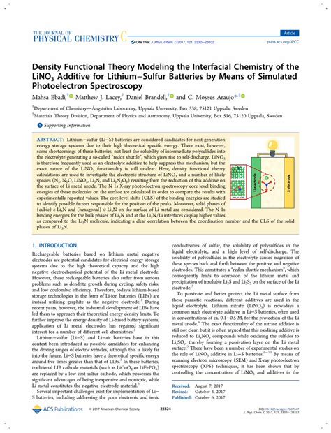 pdf density functional theory modeling the interfacial agbrolo acs