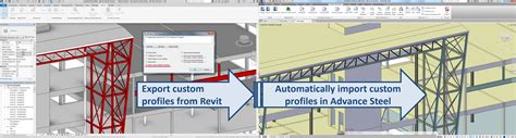 Revit Add Ons Advance Steel 2018 Extension