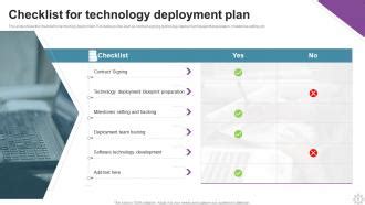 Technology Deployment Powerpoint Ppt Template Bundles PPT PowerPoint