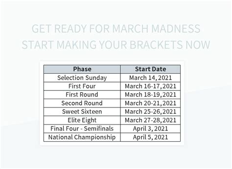 Get Ready For March Madness Start Making Your Brackets Now Excel