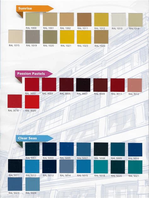 Jotun Powder Coating Pdf