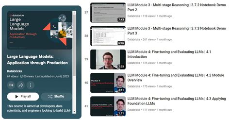 abhishek kumar annamraju on linkedin llms genai youtube