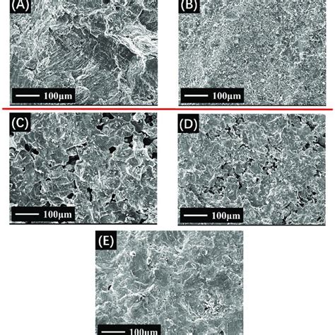 Aggregate Composite Gradation Of Ac 13 Asphalt Mixture Download Table