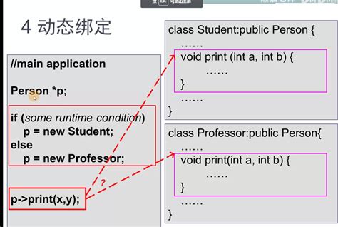 类和对象 多态 懒猫来时讲解的 虚函数和多态 《c C 语言基础知识整理》 极客文档
