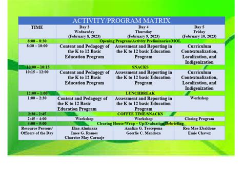 Activity Matrix Pdf