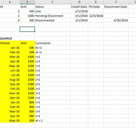 solved conditional monthly cumulative totals based on fil