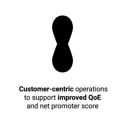 5g And Mobile Service Assurance 5g Monitoring Exfo