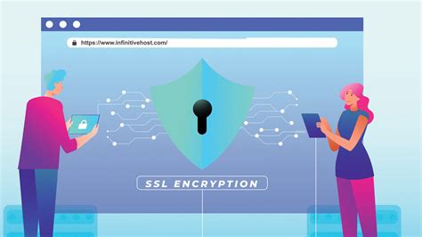 types of ssl certificates available to protect your website