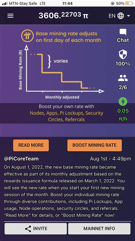 Pi Network Under Investigation For Fraud In Vietnam