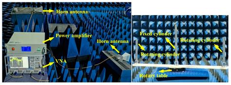 Separation Of Multicomponent Micro Doppler Signal With Missing Samples