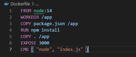 Node js Web App Nasıl Dockerize Edilir
