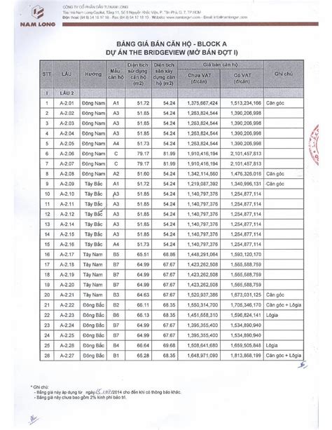 Pdf Block A Quotation Dokumen Tips