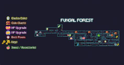 Flipwitch Forbidden Sex Hex Map Items Chests Gacha Coins