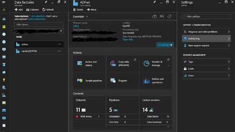 Azure Data Factory DBCouncil