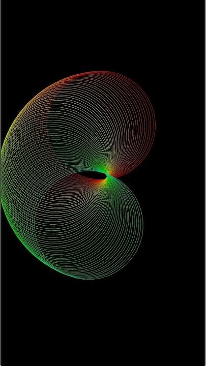 making graphics using python programer coding python devloper