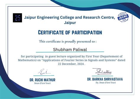 Shubham Paliwal On Linkedin Fourierseries Signalprocessing