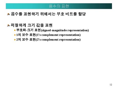 signedmagnitude representation 1 1s complement representation 2 2s