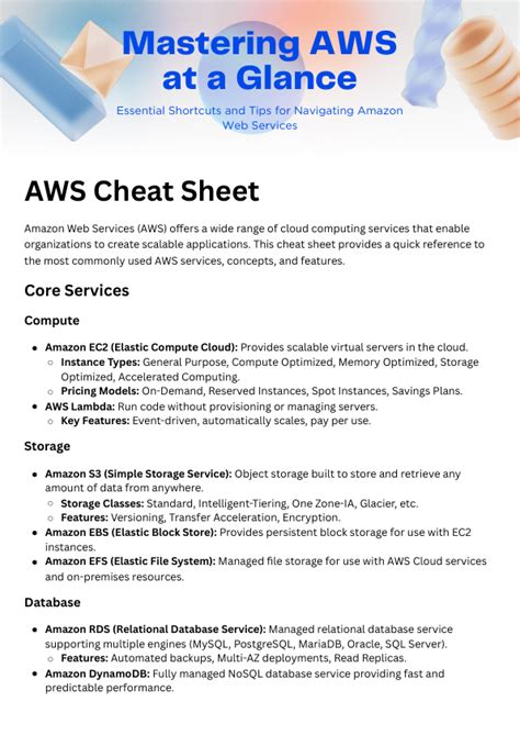 Ultimate Devops Cheat Sheet Bundle 54 Printable Guides For Cicd
