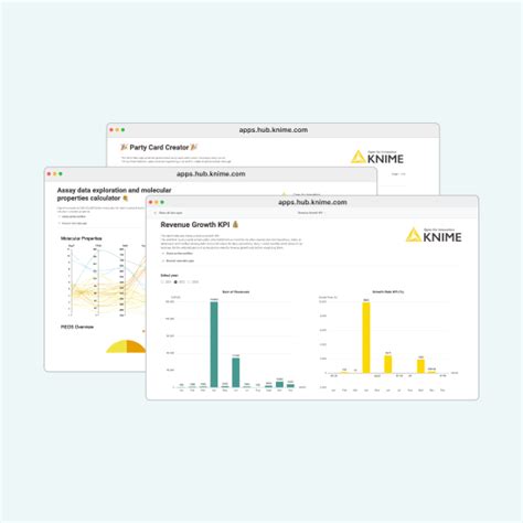 9 Interactive Data Apps You Can Build With Knime Knime