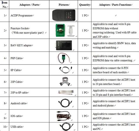 Yanhua Mini ACDP Programmer Supports USB And Wireless Connection No Soldering