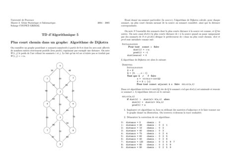 TD D Algorithmique 5 Plus Court Chemin Dans Un Graphe Algorithme