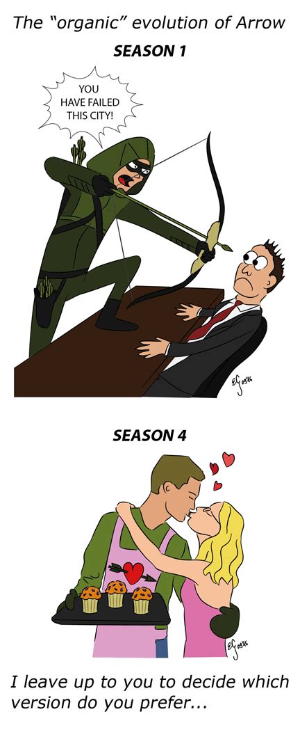 Fanart The Organic Evolution Of Arrow R Arrow