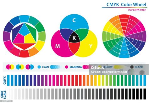 Set Of Color Palette Diagram Isolated True Cmyk Mode Eps Stock