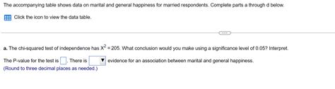 The Accompanying Table Shows Data On Marital And Chegg Com
