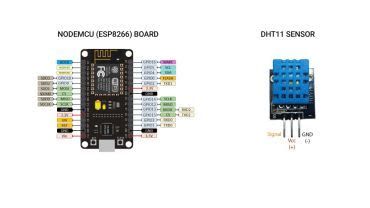 Getting Started With MQTT On Arduino Using NodeMCU ESP8266 Robotikka