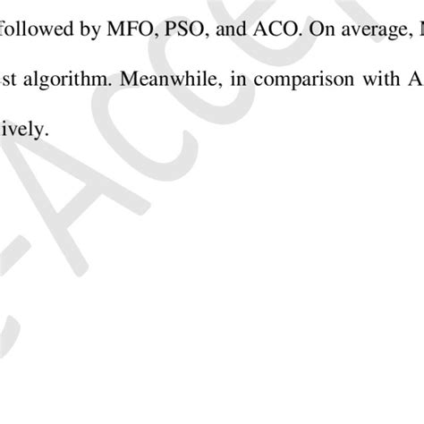 Shows The Average Cpu Time For The Algorithms To Complete The Download Scientific Diagram