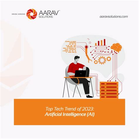 Aarav Solutions On Linkedin Aaravsolutions Togetherwegrow Oracle