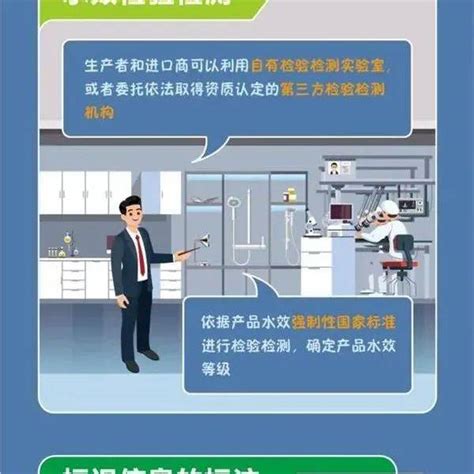 公共机构节能宣传微课堂 第37期 一图读懂 淋浴器水效标识实施规则 淋浴器 课堂 节能