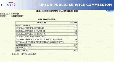 ias mehak jain notes pdf and upsc strategy [air 17 cse 2021]
