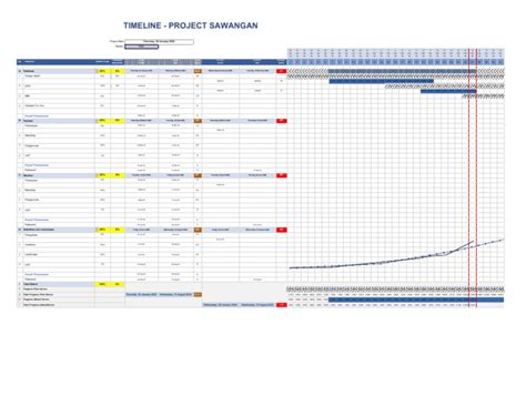 Single Dashboard Timeline Xlsx 2 Pdf