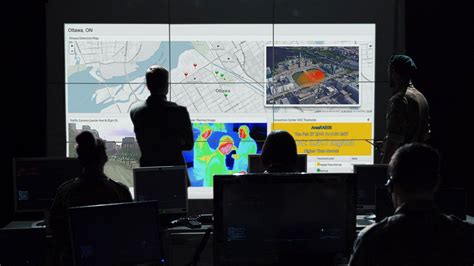 Cbrn Cbrne Monitoring Scadacore