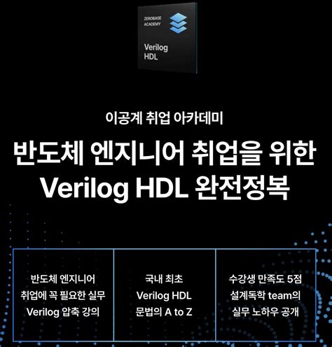 10 03 Verilog Simulation Reference Model 설계독학s Verilog Hdl 완전 정복