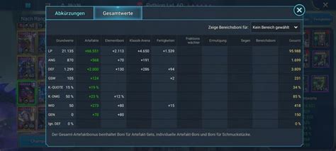 Pythion Build R Raidshadowlegends
