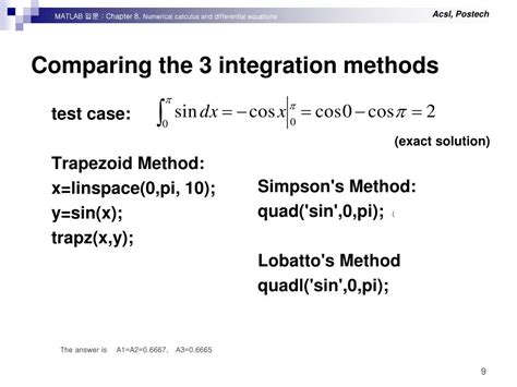 ppt matlab 입문 chapter 8 numerical calculus and differential equations