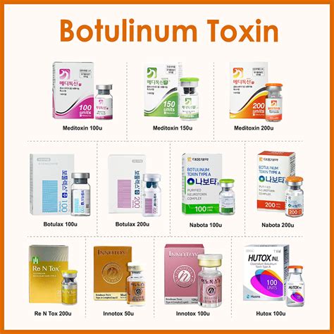 Botulinum Toxin Injections Brandsfor Sale Botulinum Toxin Injections Brands Supplier Dermax