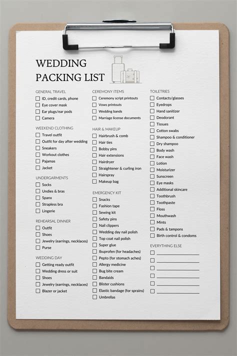 Wedding Packing List Bridesmaid