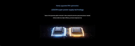 Lenovo Legion W GaN Charger