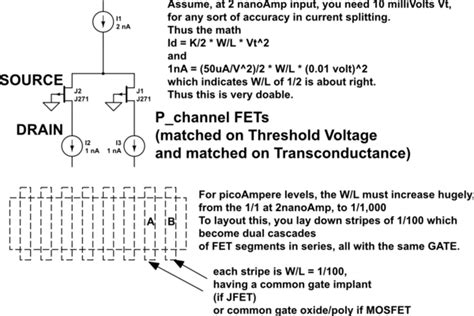 Circuit Design Current Splitterdivider In Napa Range Possibilities
