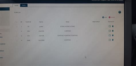 vlan i m trying to configure a vlan for a guest please help me how