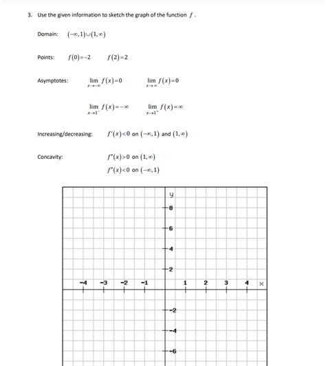 Solved Use The Given Information To Sketch The Graph Of Chegg